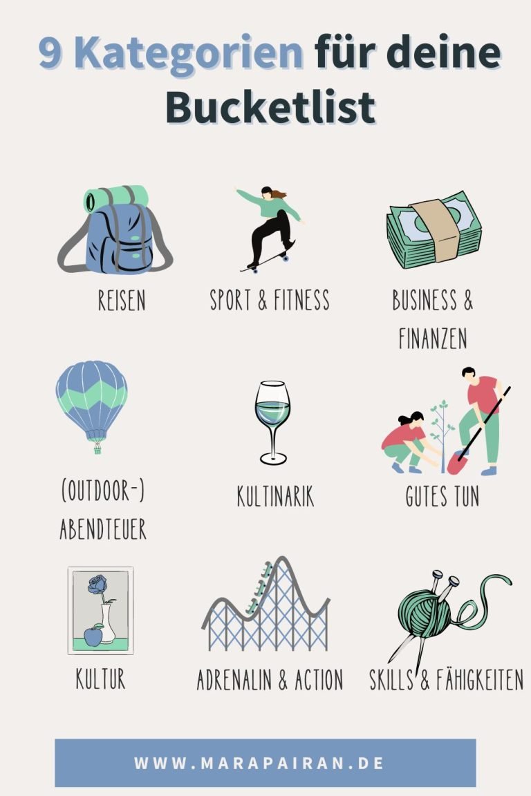 350+ Ideen für deine Bucketlist