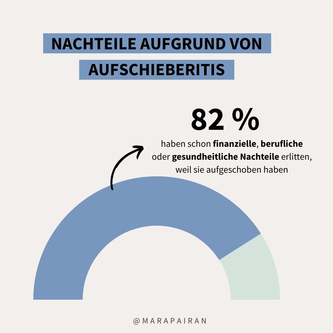 Aufschieben vs. Prokrastination - Was ist der Unterschied?